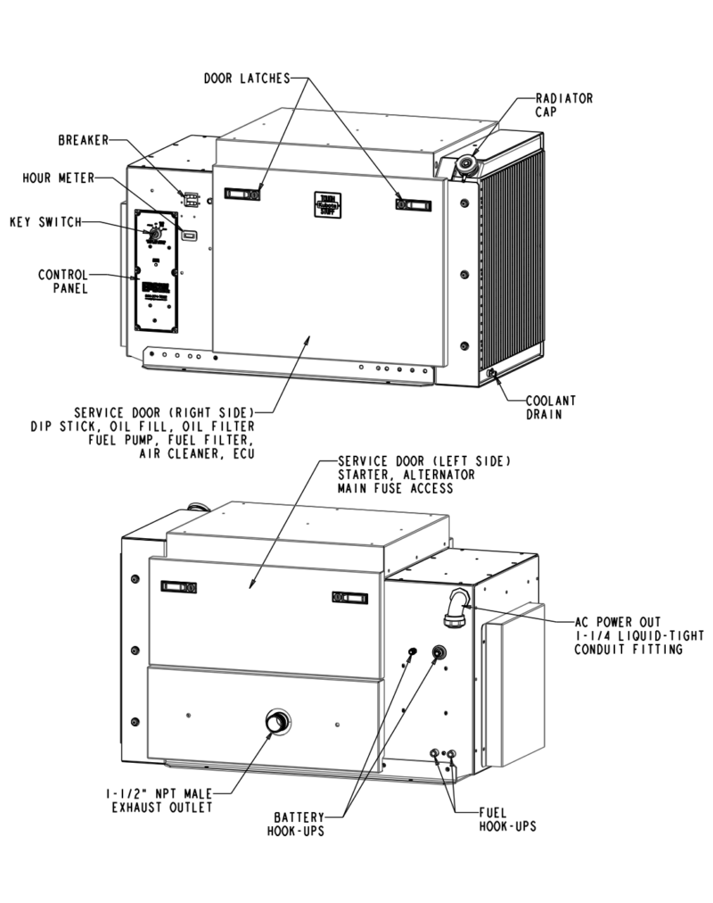 14 kW Diesel Generator Details – Engine Power Source