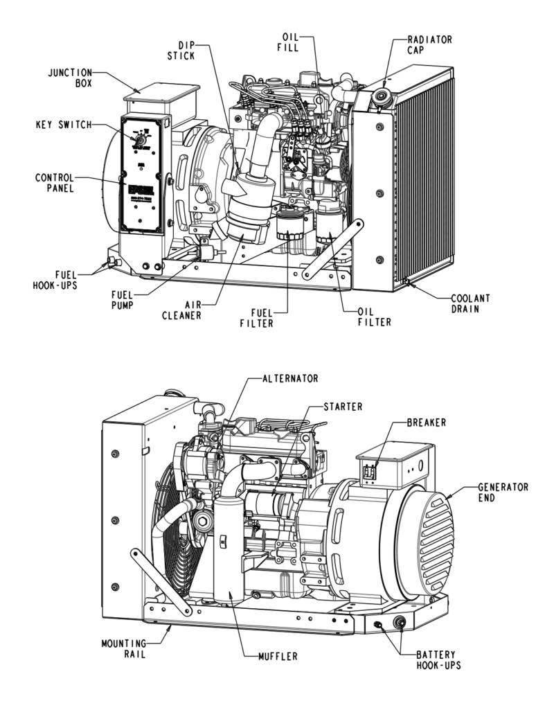 9 kW Diesel Generator Details – Engine Power Source