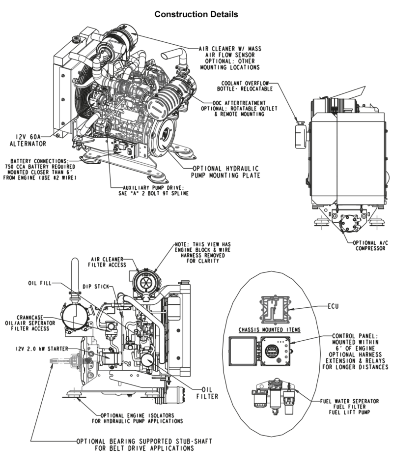 49.6 HP Tier 4 Final Diesel Power Unit Details – Engine Power Source